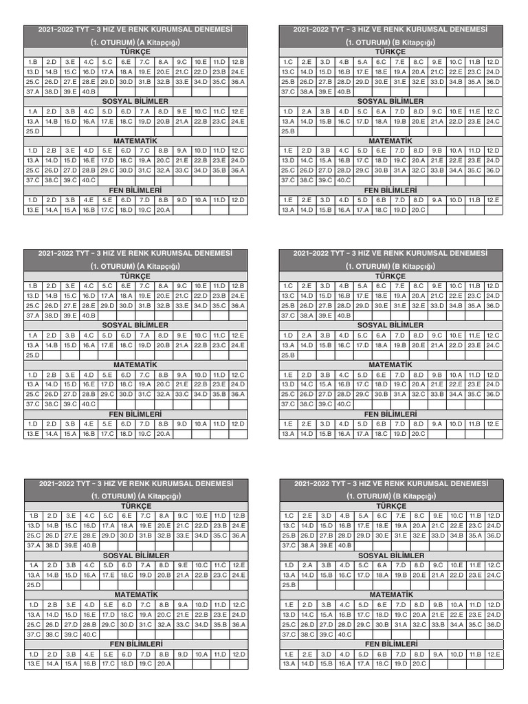 12.siniflar Hiz-ve-Renk TYT-3 Kurumsal Denemesi Cevap Anahtari | PDF