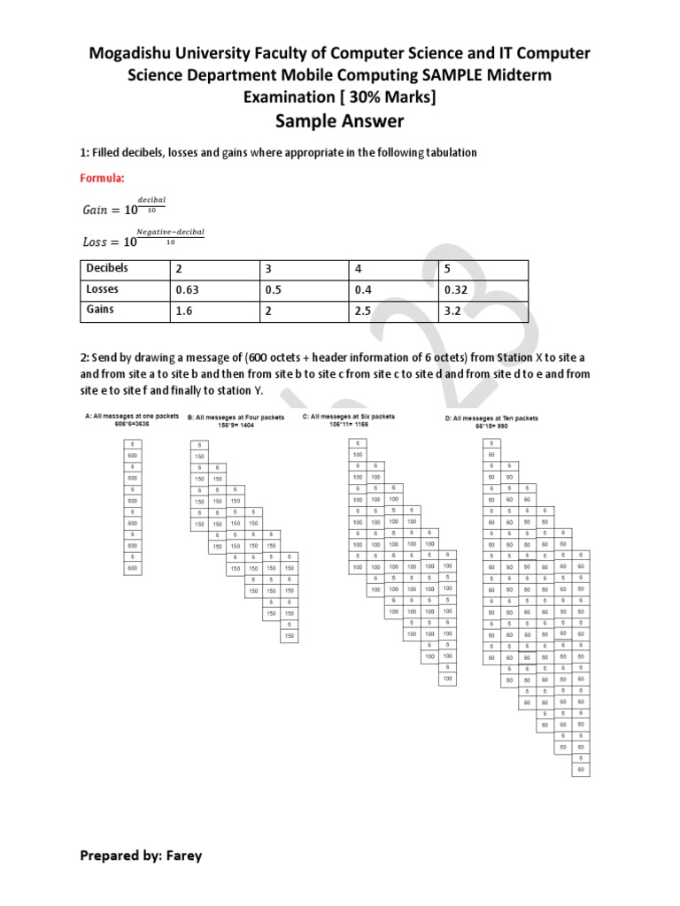 Sample Answer | PDF | Signal To Noise Ratio | Radio Technology