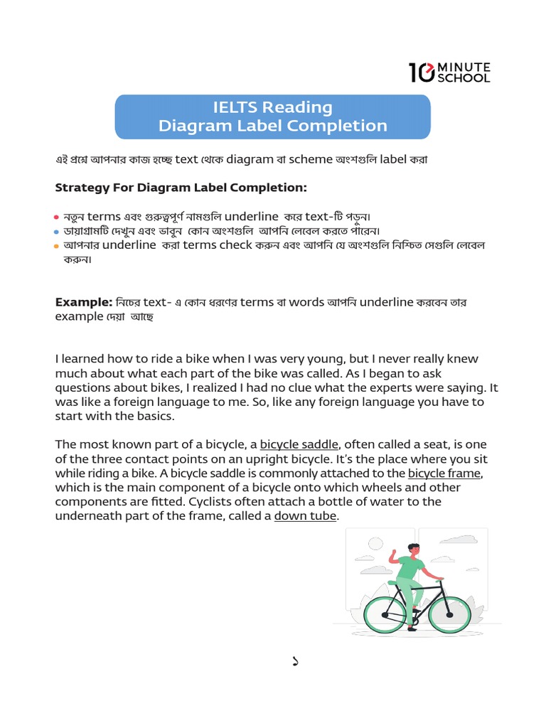 Reading Diagram Label Completion | PDF