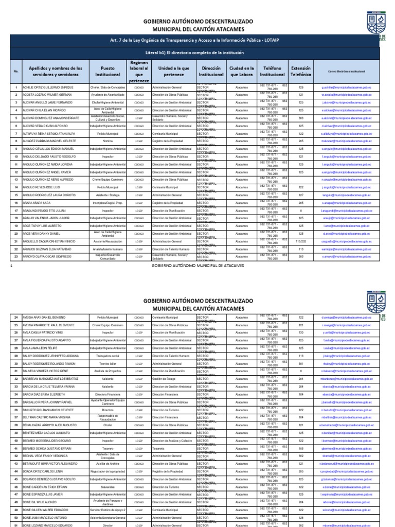 Directorio del GAD Municipal Atacames | PDF | Instituciones sociales ...