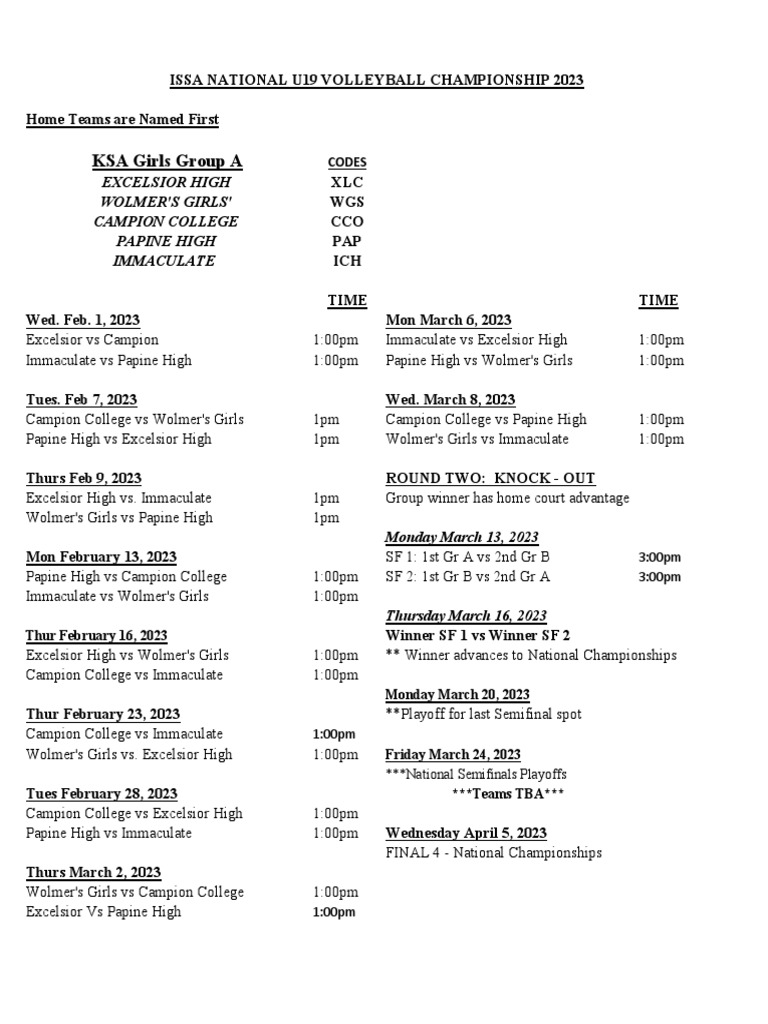 ISSA U19 Volleyball 2023 - KSA Girls GR A PDF | PDF