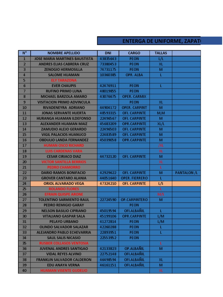 Control Entrega de Uniformes | PDF