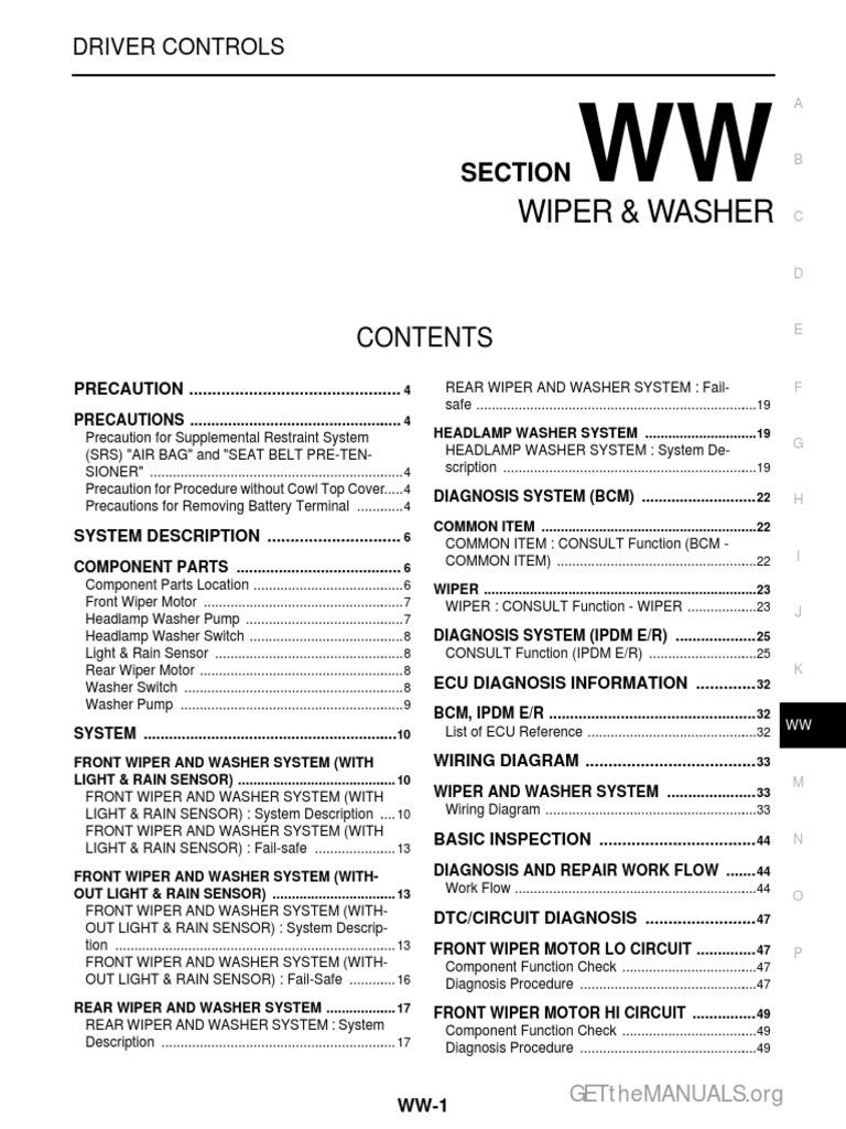 Comprehensive Guide to Vehicle Wiper and Washer Systems: Operation ...