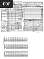 B737 Load Sheet | PDF | Spaceflight Technologies | Transport