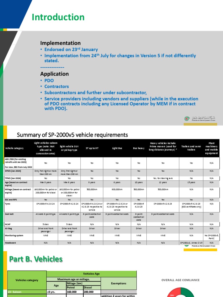 SP2000v5 Summary of Change - To Vehicle OEMs | PDF | Wheeled Vehicles | Land Transport