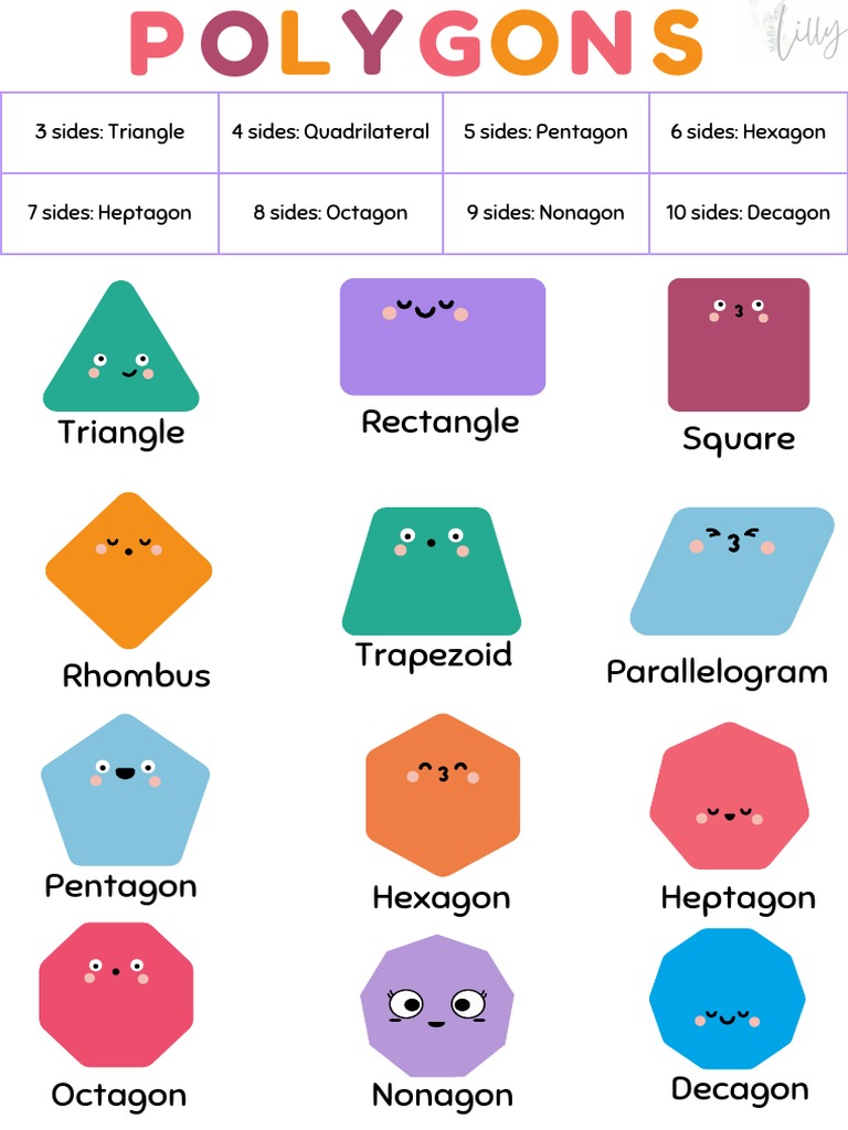 Polygons | PDF