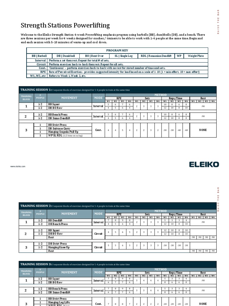 Eleiko Program - Powerlifting PDF | PDF | Determinants Of Health ...