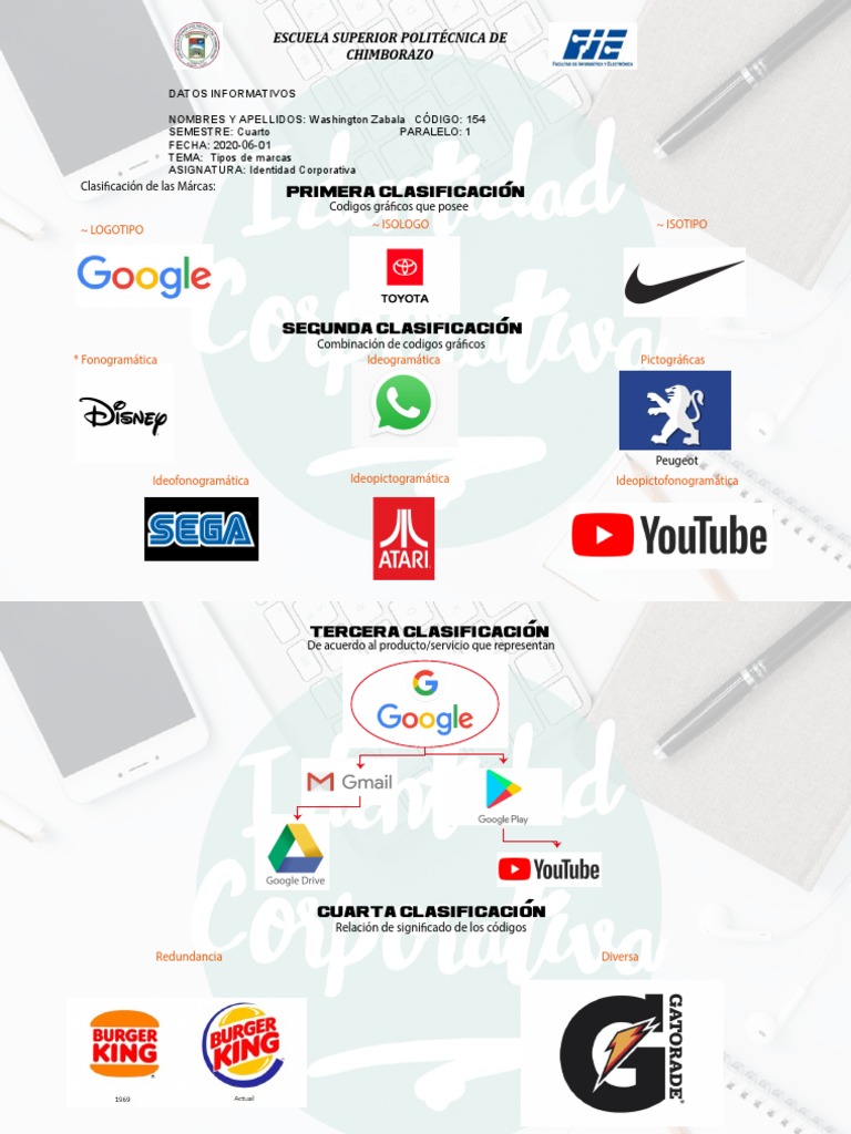 Tipos de Marcas - 154 | PDF