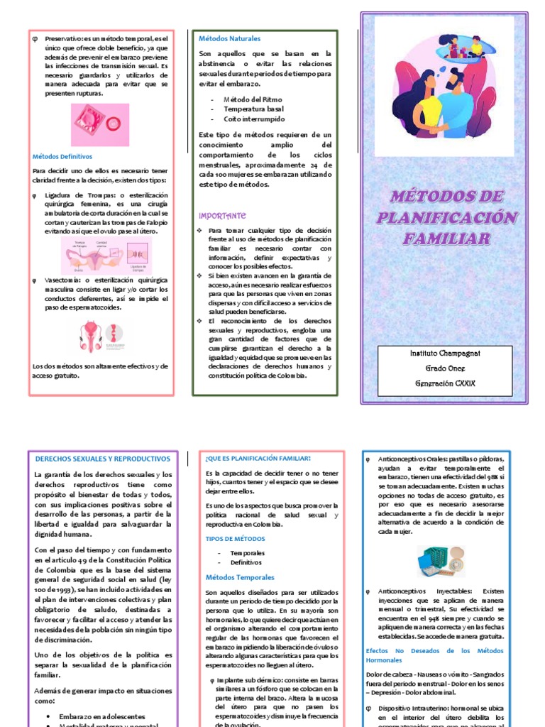 FOLLETO METODOS PLANIFICACIÓN FAMILIAR | PDF | Control de la natalidad | El embarazo