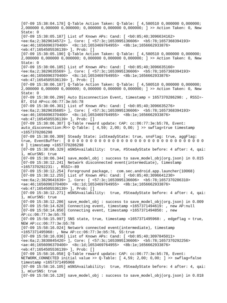 Iwc Dump Old | PDF | Computer Standards | Computer Engineering