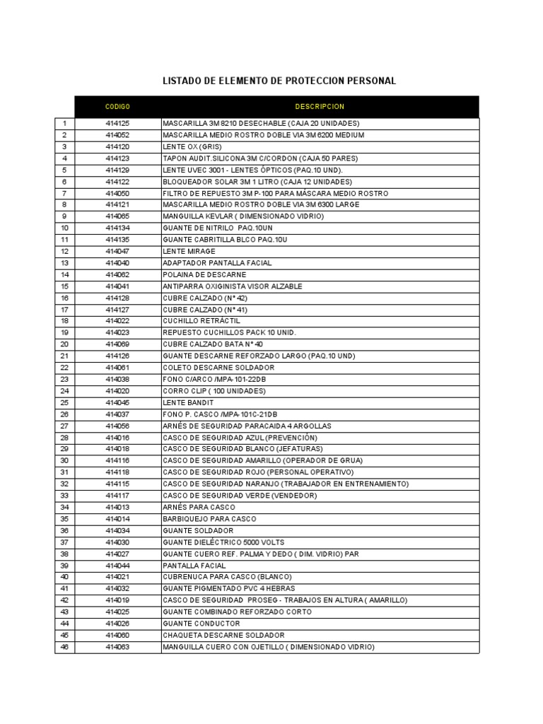 5 L - EPP-01 Listado - EPP | PDF