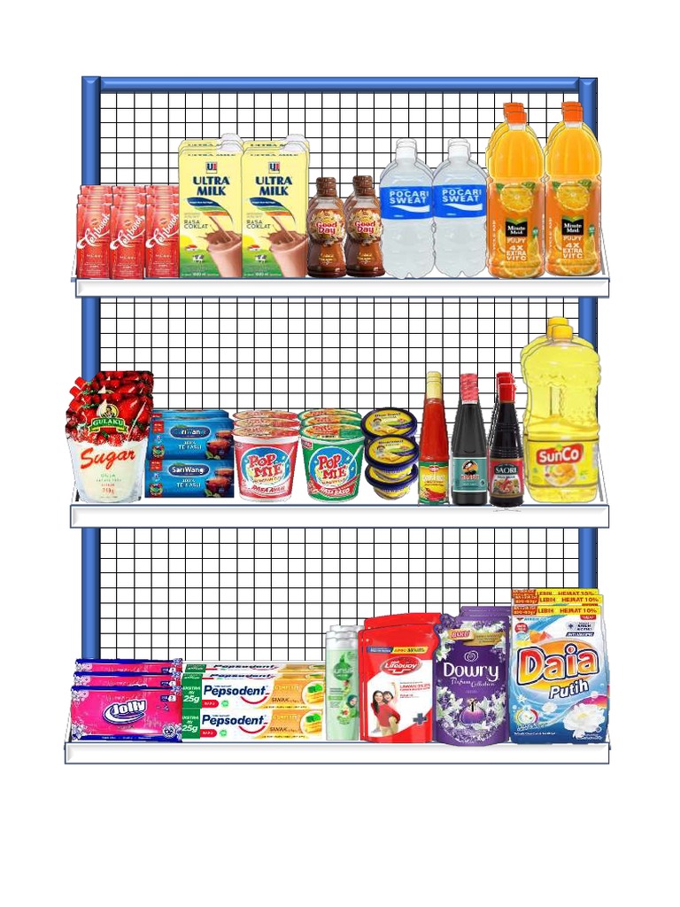 Contoh Planogram | PDF