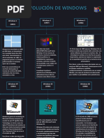 La Evolución de Windows 2015 | PDF | Microsoft Windows | Windows XP