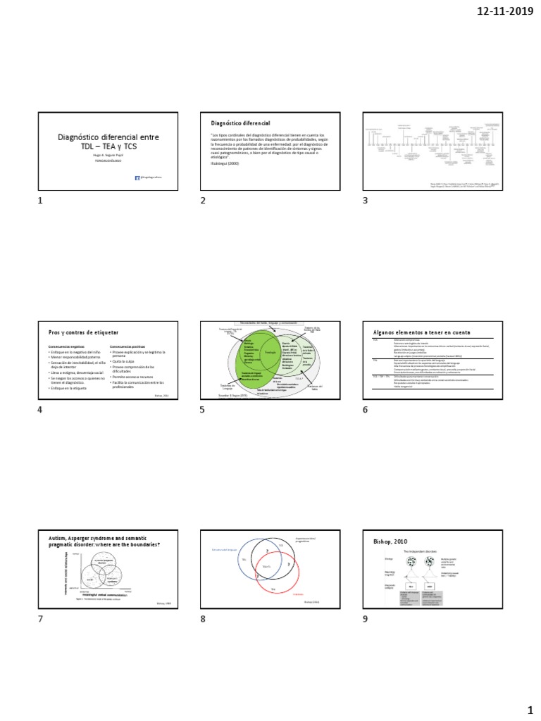 Diagnóstico Diferencial Entre TDL - TEA y TCS - UCT - 2019 | PDF ...