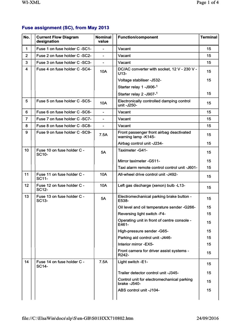 Fuse Assignment Diagram for May 2013 Listing Fuse Numbers, Components ...