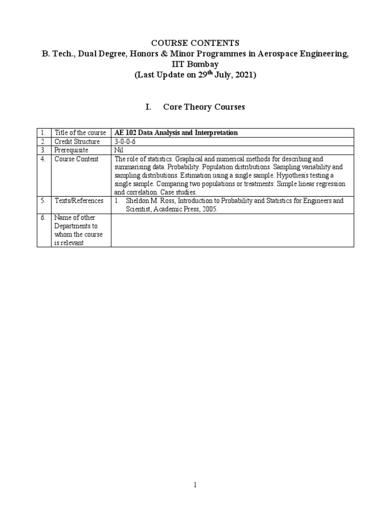 IITB AE UGDD CourseContents 20210729 | PDF | Fluid Dynamics ...
