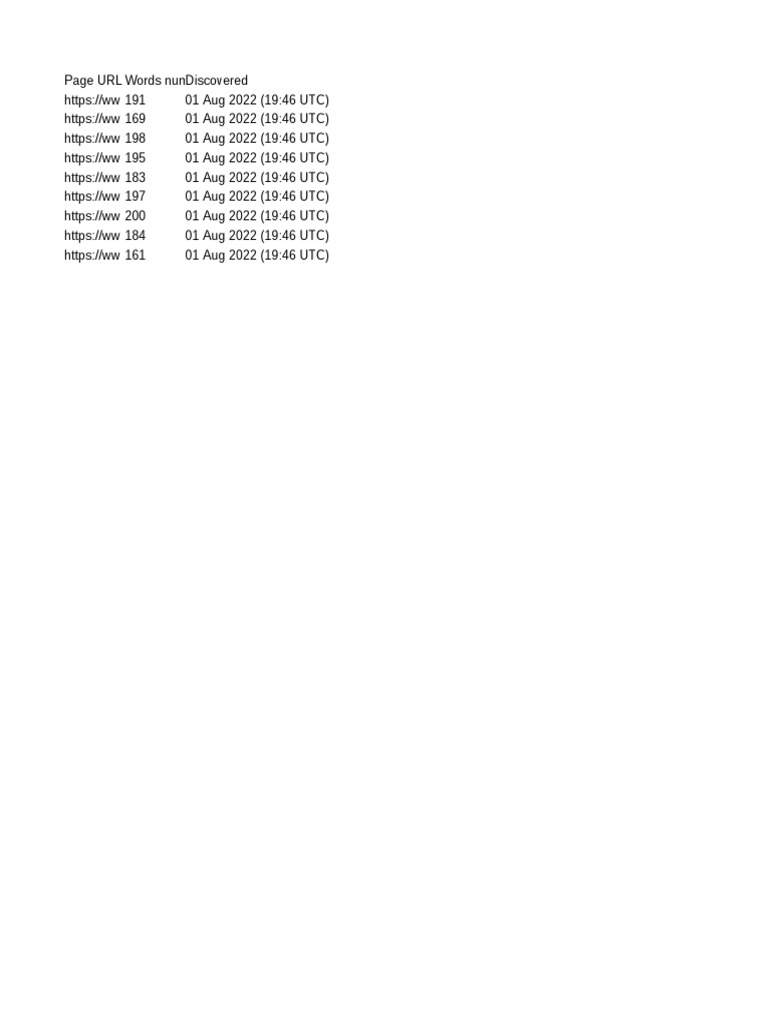 Page Has A Low Word Count 20220927 | PDF Page Has A Low Word Count 20220927 | PDF