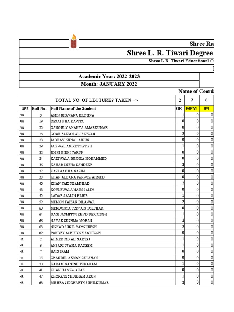 TYBMS JANUARY 2023 Defaulter List DIV A | PDF