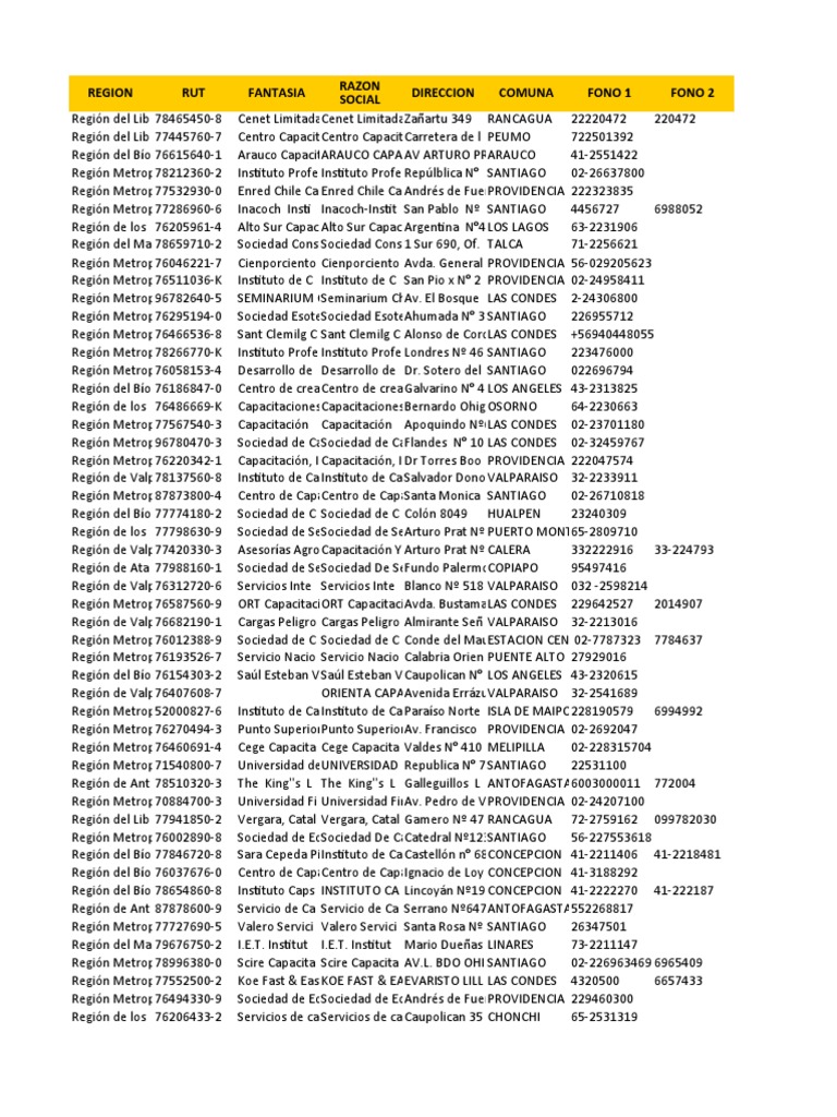 Listado de Otec Chilenas | PDF | Santiago | Chile