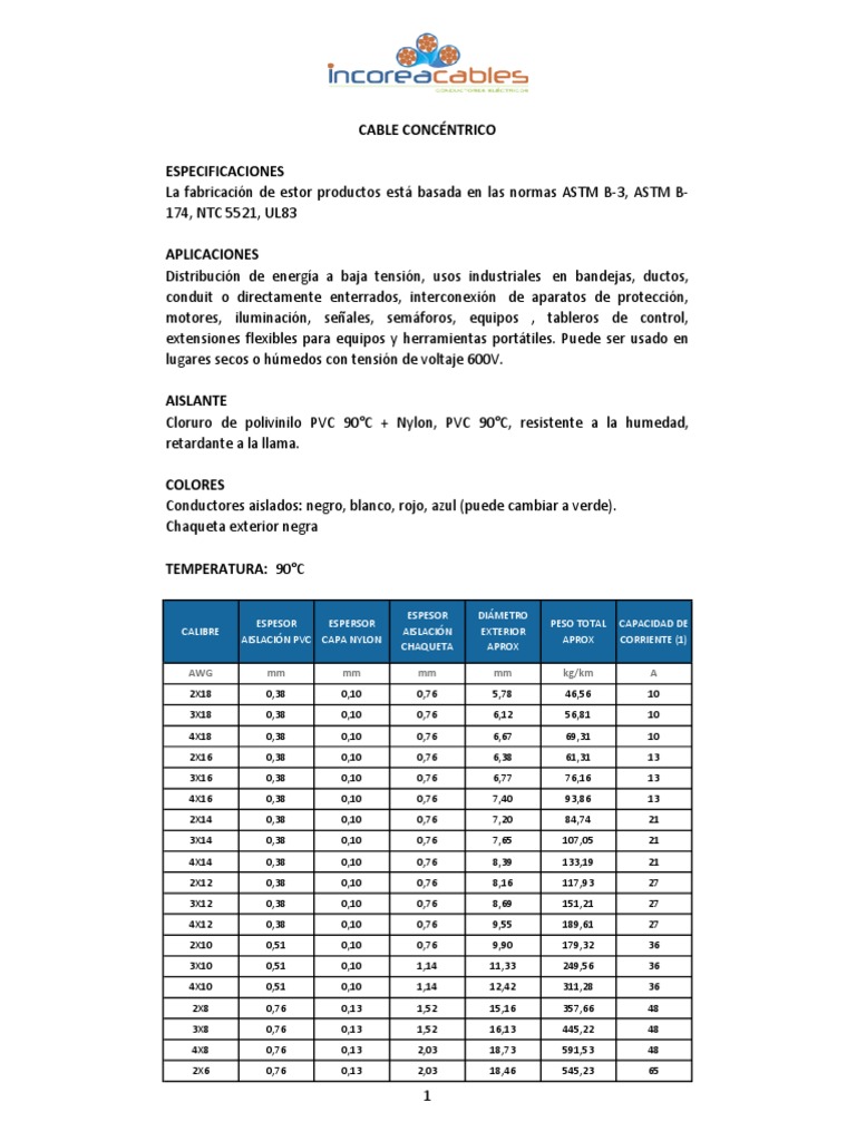 Cable Concentrico | PDF | Ingeniero civil | Materiales
