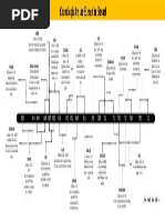Mapas Y Diagramas Del Libro De Los Hechos De Los Apóstoles, 51% OFF