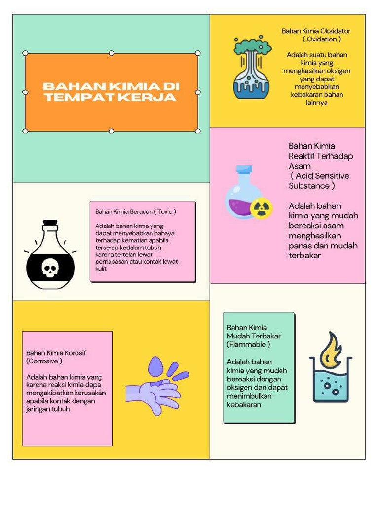 Poster Bahan Kimia Di Tempat Kerja | PDF
