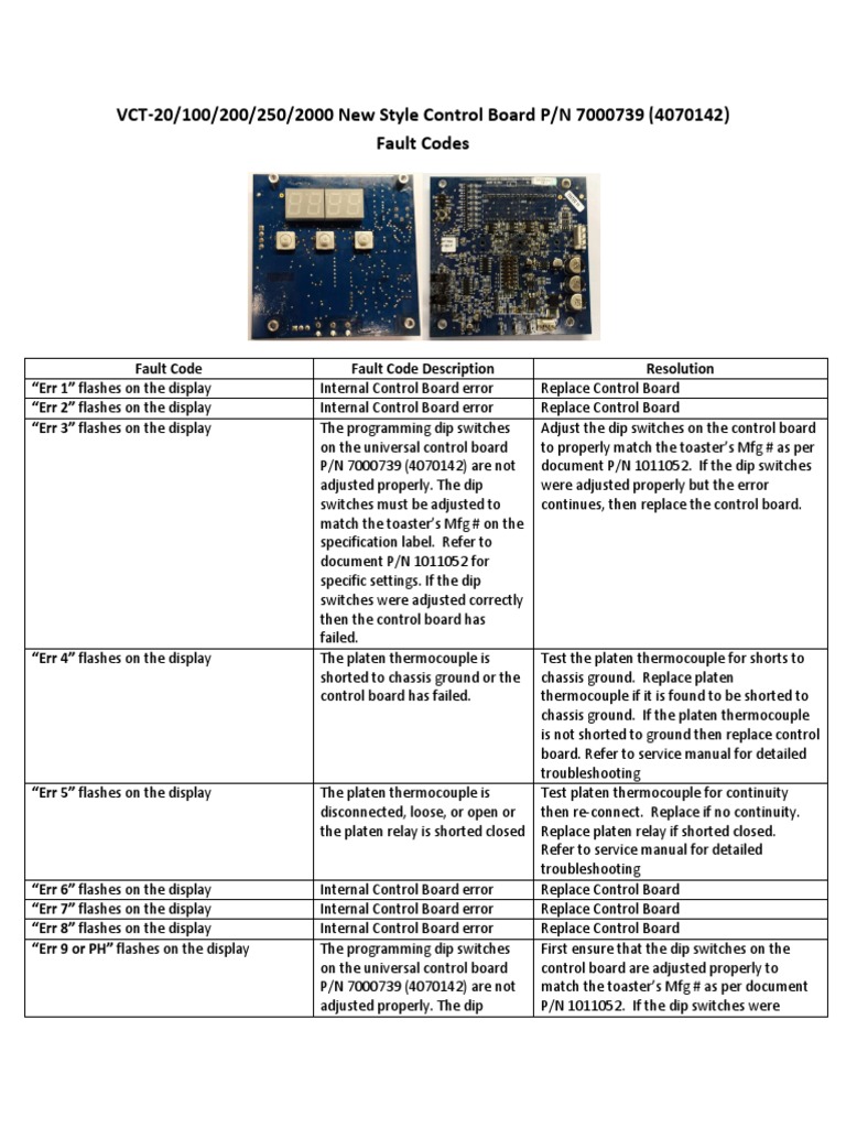 VCT-20 VCT-100 VCT-200 VCT-250 VCT-2000 (Placa Nova) - Códigos de Erros ...