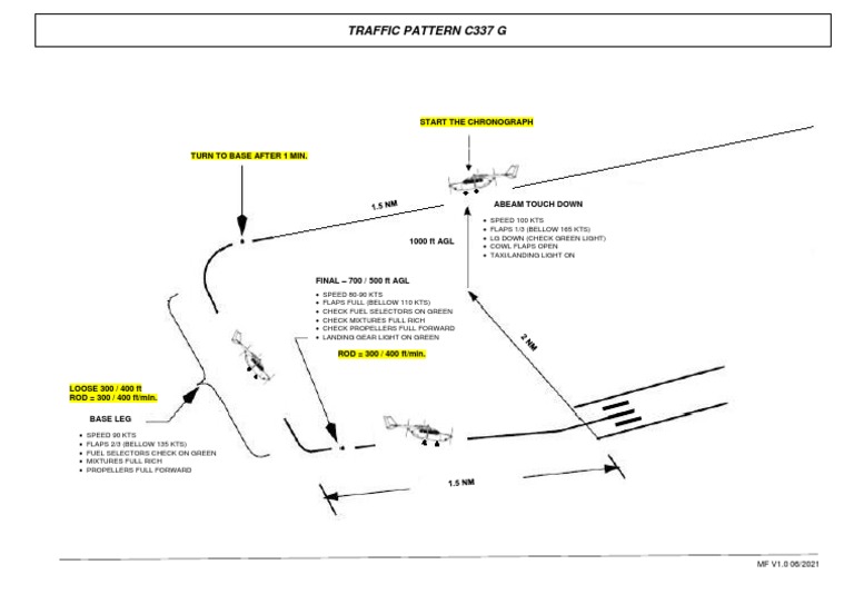 C337 Traffic Pattern Procedures | PDF