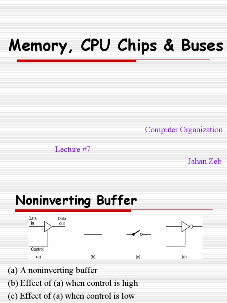 Lecture#7-Memory, CPU Chips & Buses - 012443 | PDF | Dynamic Random ... Lecture#7-Memory, CPU Chips & Buses - 012443 | PDF | Dynamic Random ...