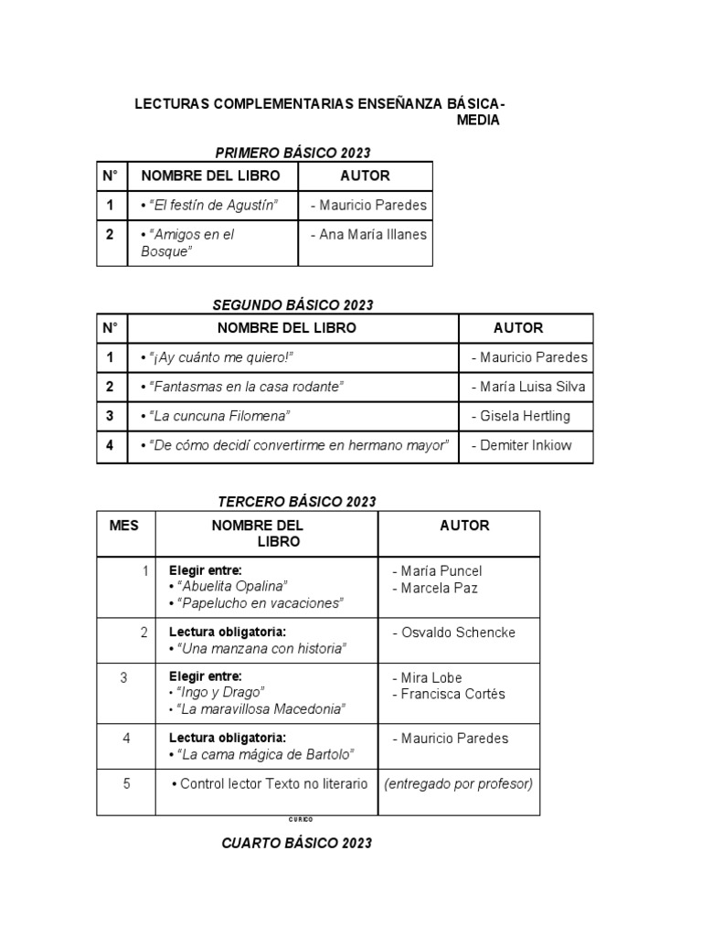 Lecturas Complementaria San Ramon | PDF