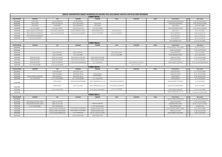 2022 2023 Bahar Yariyili Insaat Muhendisligi Ders Programi PDF | PDF