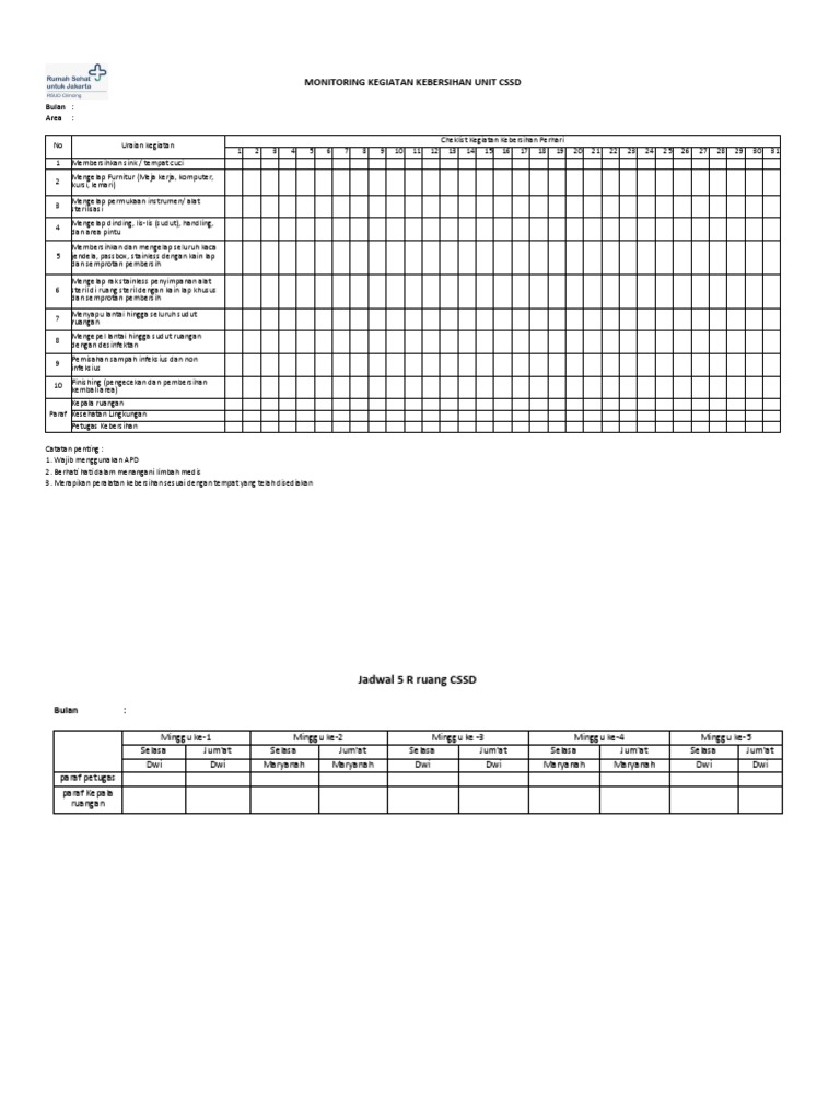 cheklist kegiatan kebersihan dan 5r | PDF