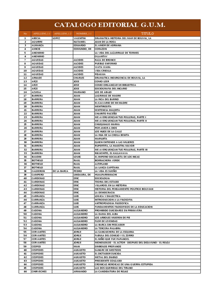 Catalogo Editorial G.U.M | PDF | Bolivia