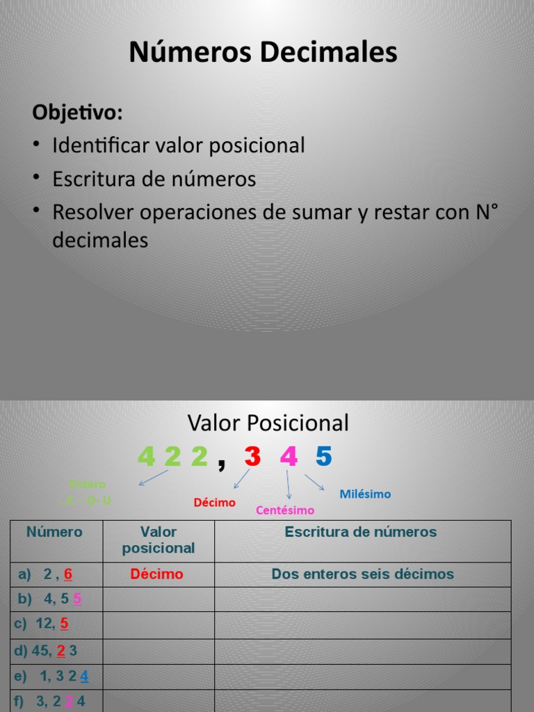 Clase #1 - Numeros Decimales - Jueves 22 Octubre | PDF