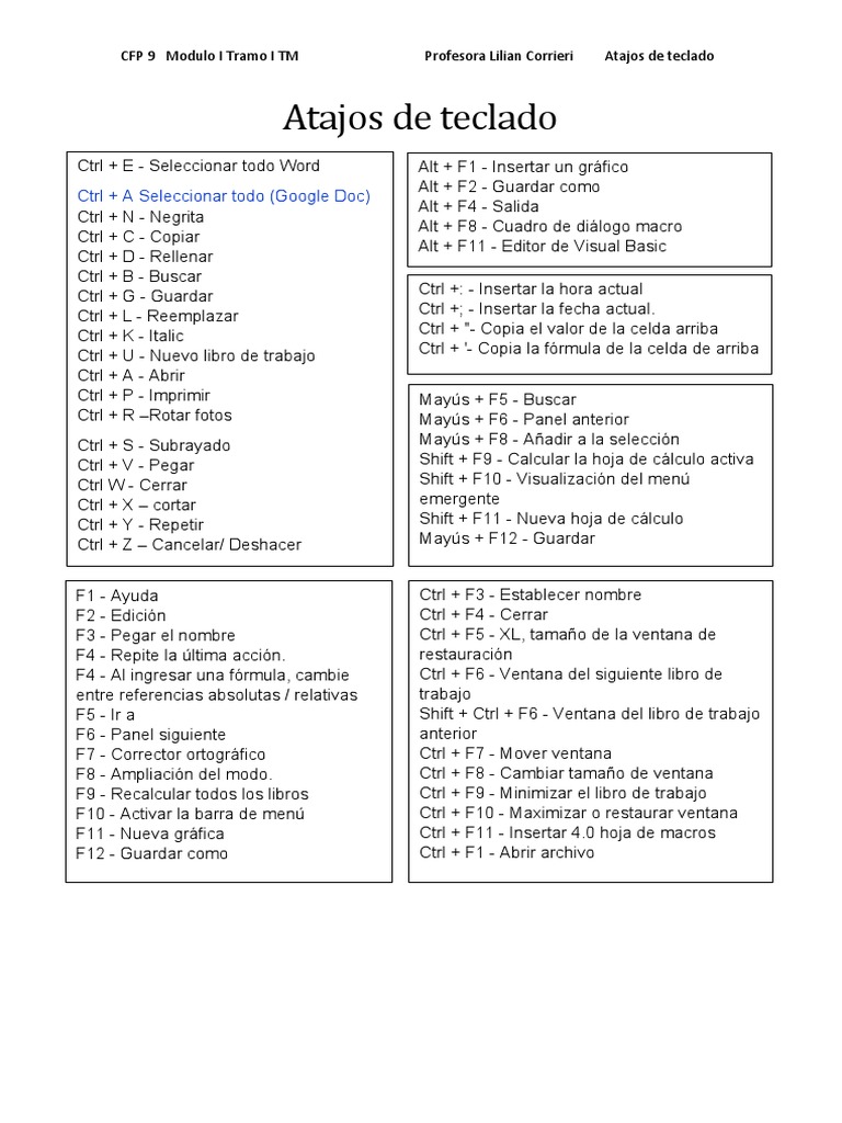 Cuadro De Atajos De Teclado De Microsoft Office Más De 30 Mejores