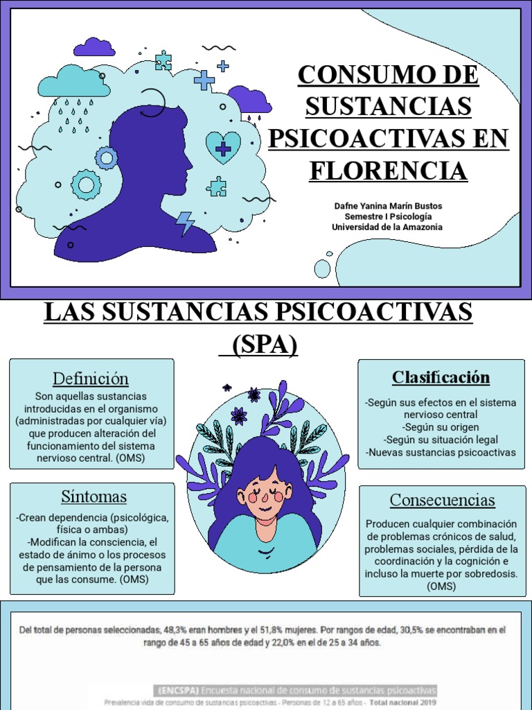 Consumo de Sustancias Psicoactivas en Florencia | PDF | Drogas Psicoactivas | La dependencia de ...