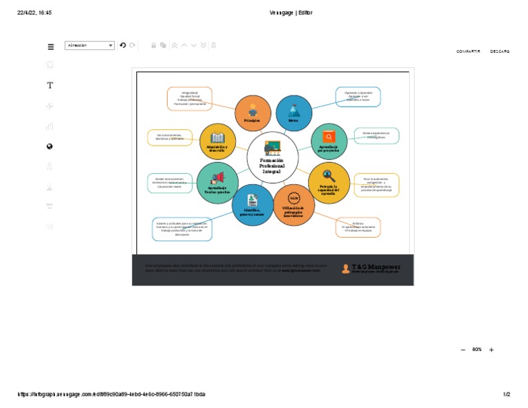 Mapa Mental FPI PDF | PDF | Aprendizaje | Ciencia cognitiva
