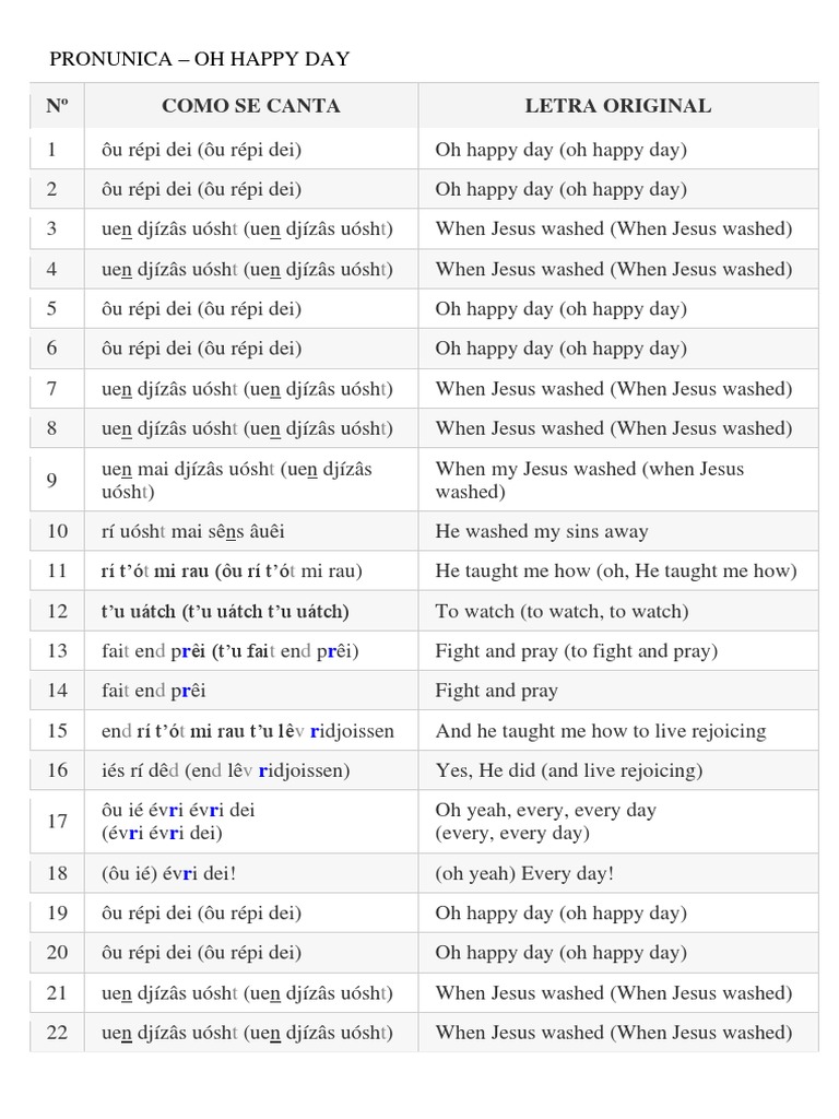 Paroles de "Oh Happy Day" | PDF | Échecs | Ouverture (échecs)