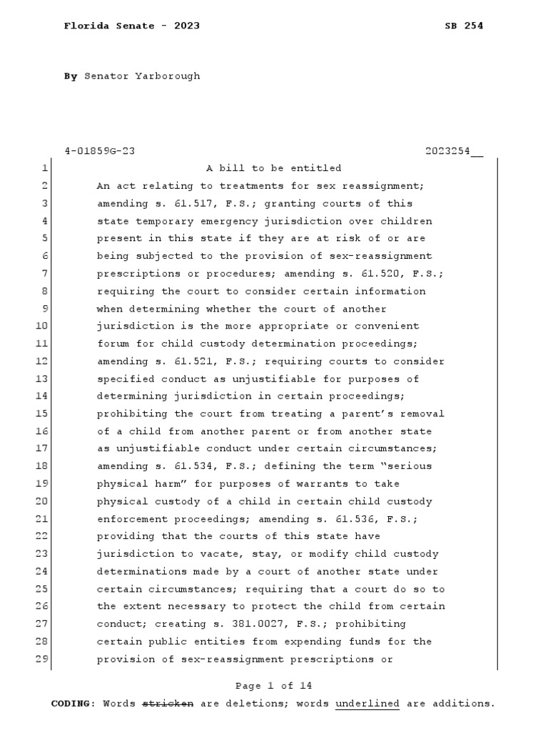 Sb 154 Pdf Medical Prescription Jurisdiction