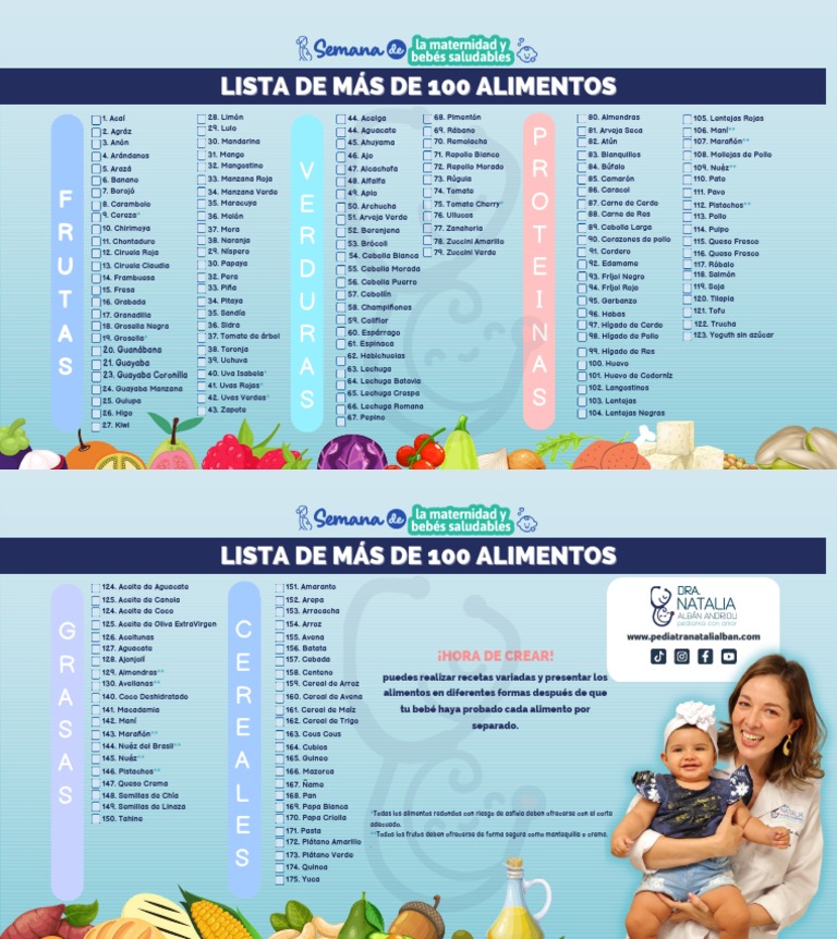 Lista de 100 Alimentos en Español | PDF | Cocina vegana | Alimentos