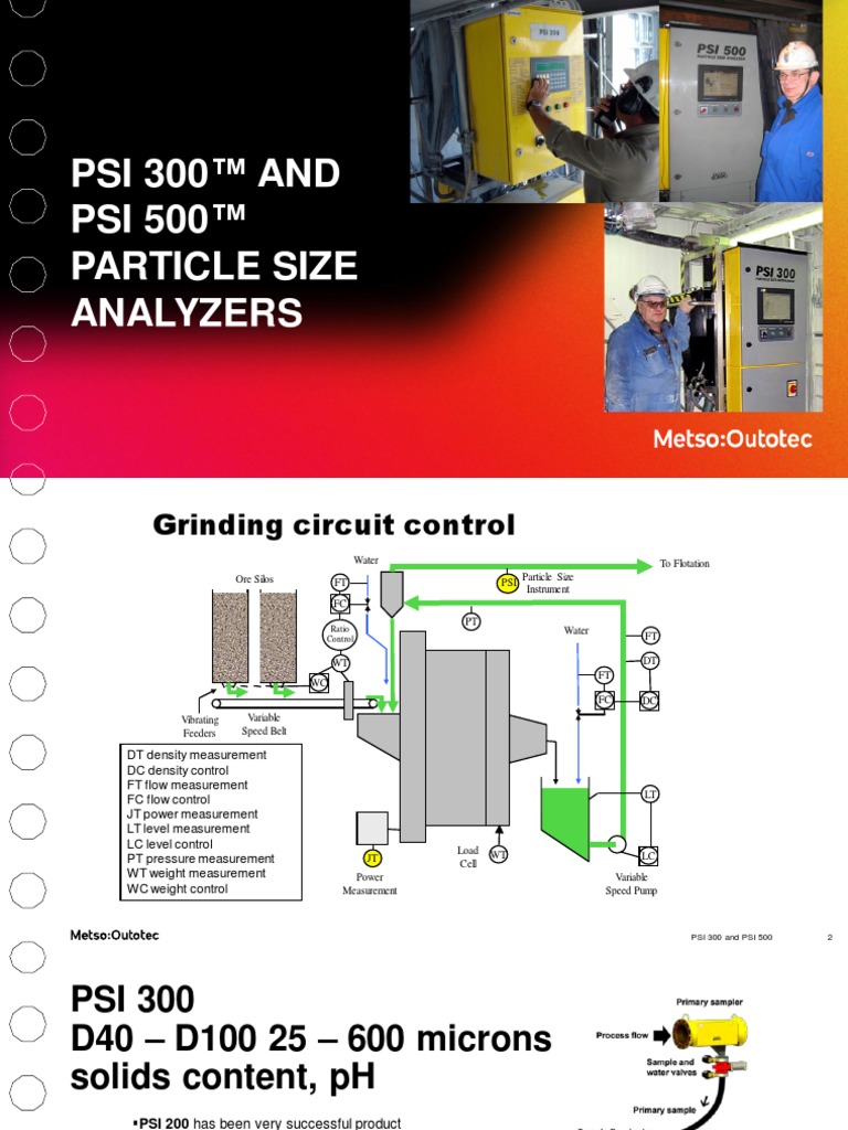 PSI300i and PSI 500i Sales Presentation PDF | PDF | Particle Size ...