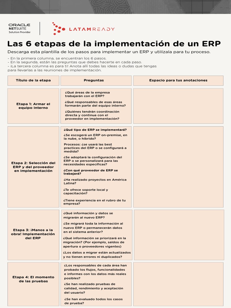 PDF Las 6 Etapas de La Implementación de Un ERP 1 | PDF | Planificación de recursos ...