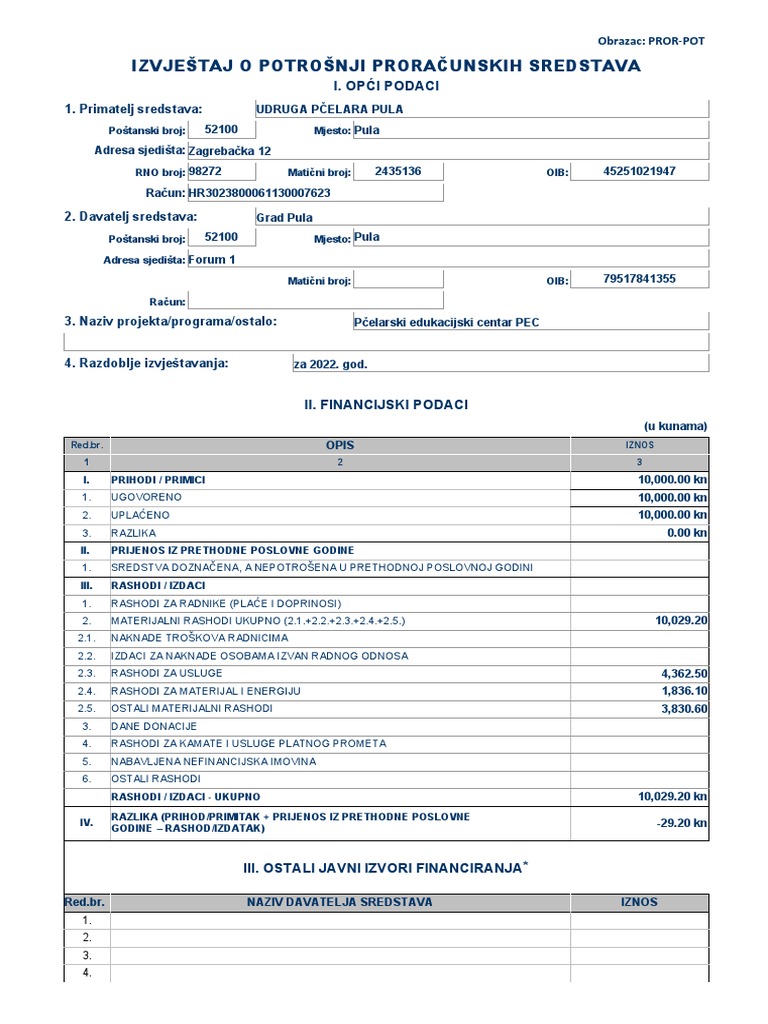 PEC-OBRAZAC PROR POT JAVNI POZIV 2022.godinu | PDF