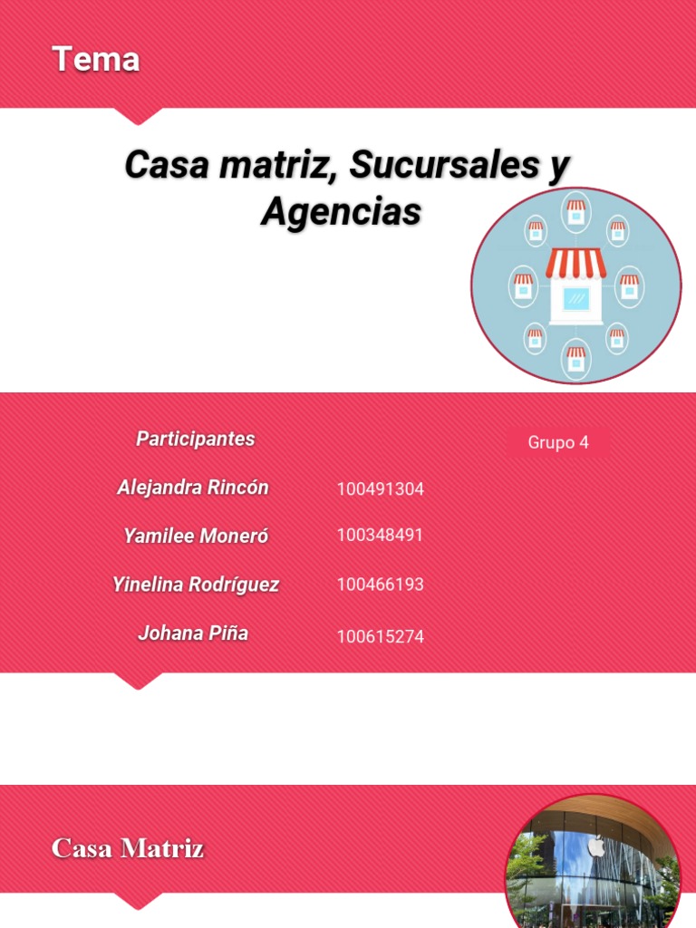 Casa Matriz, Sucursales y Agencias | PDF | Contabilidad | Costo