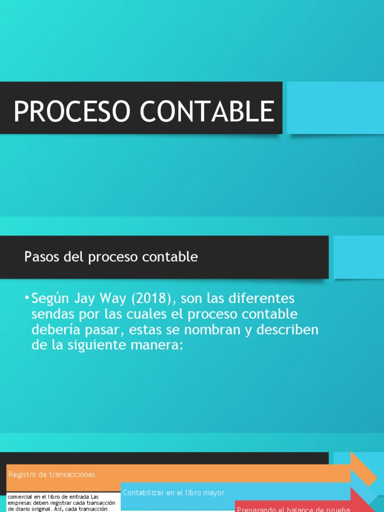 Proceso Contable | PDF | Contabilidad | Estado financiero