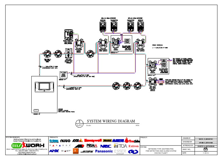 HOCHIKI FireNET Wiring Diagram 110519-Wiring Diagram JTI | PDF