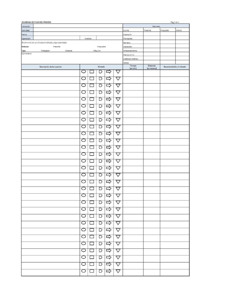 Plantilla ASME | PDF