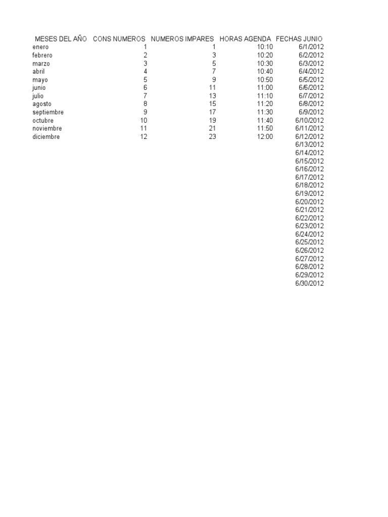 Actividad 6 Excel | PDF Actividad 6 Excel | PDF