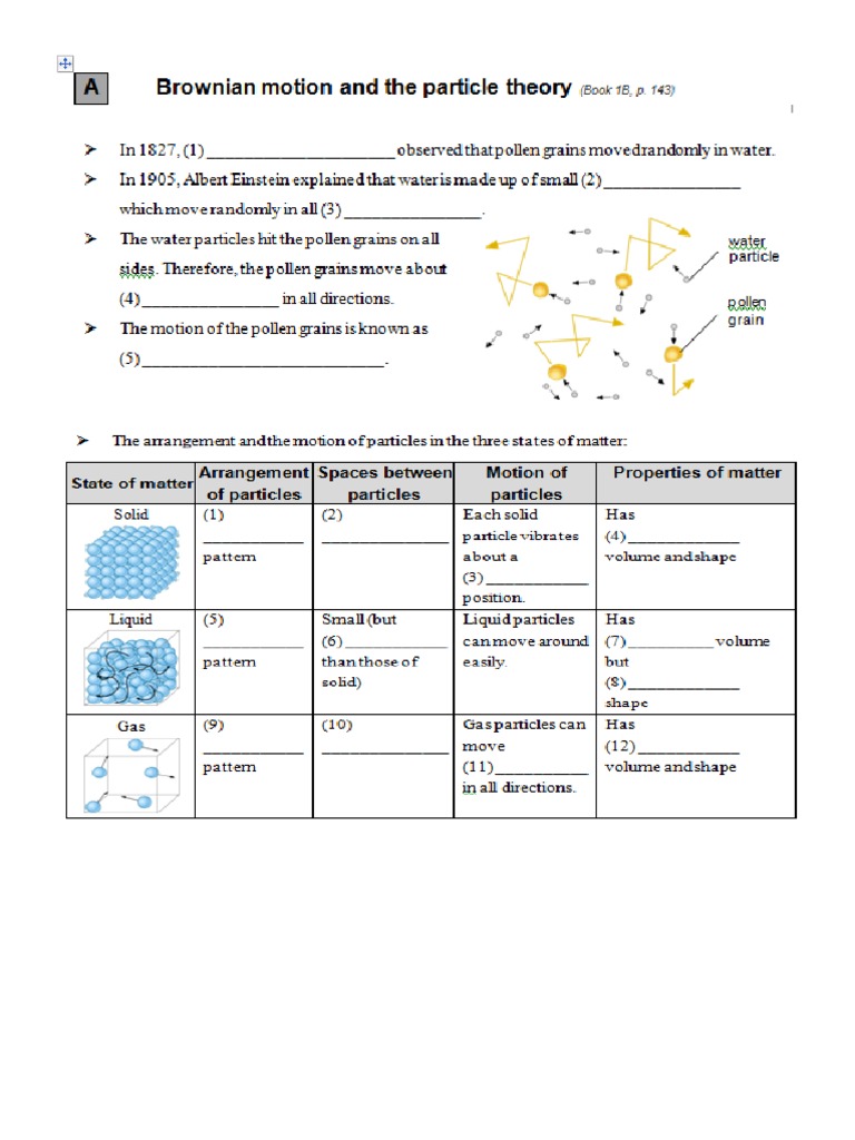WORKSHEET | PDF