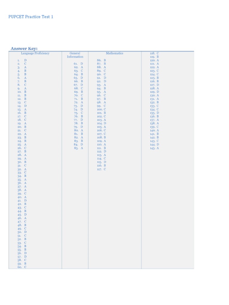 Wmsu Entrance Exam Guide 2 4 1 | PDF